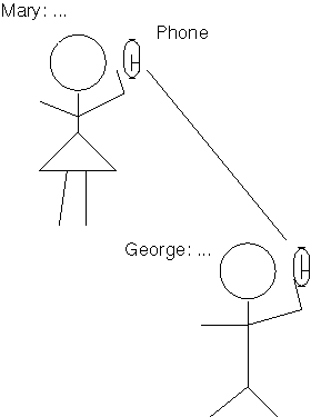 UMBC CMSC 481, Spring 1997